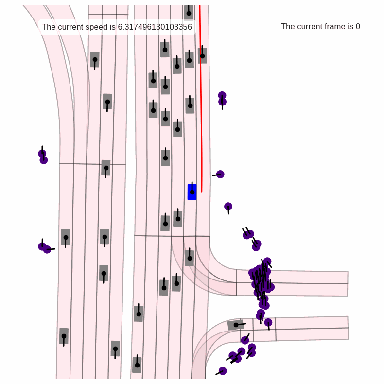 POINTScheduling